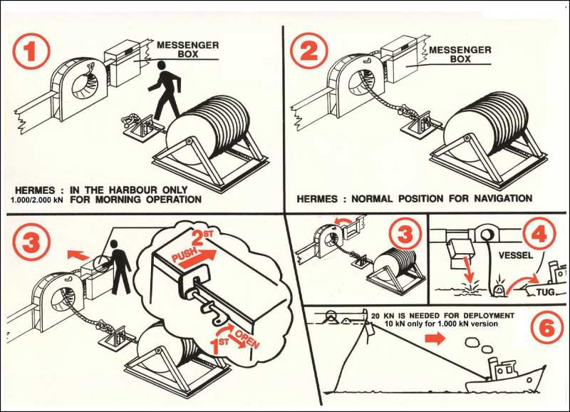24 hour towing: Emergency Towing