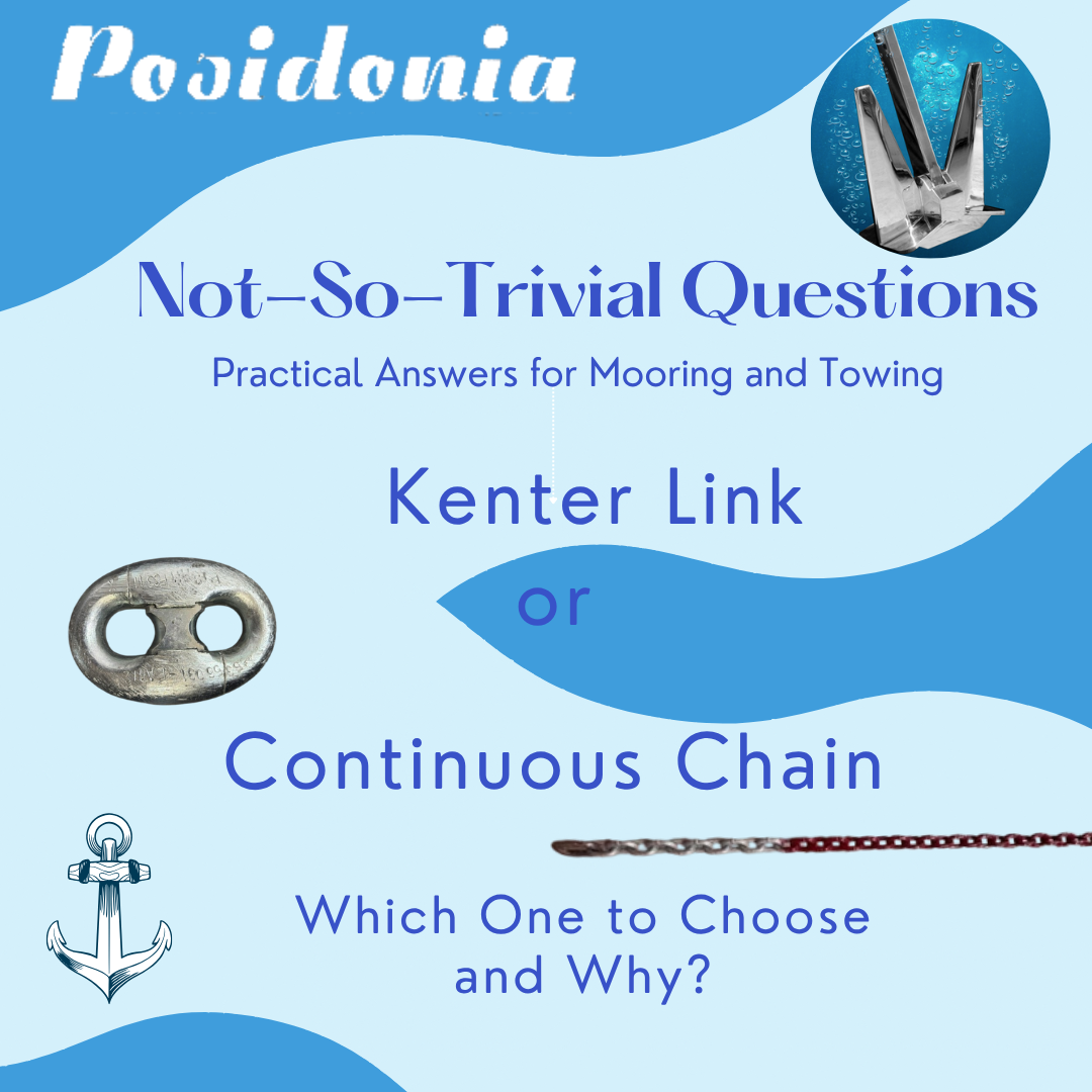 Anchoring, Mooring and towing marine equipment | Posidonia