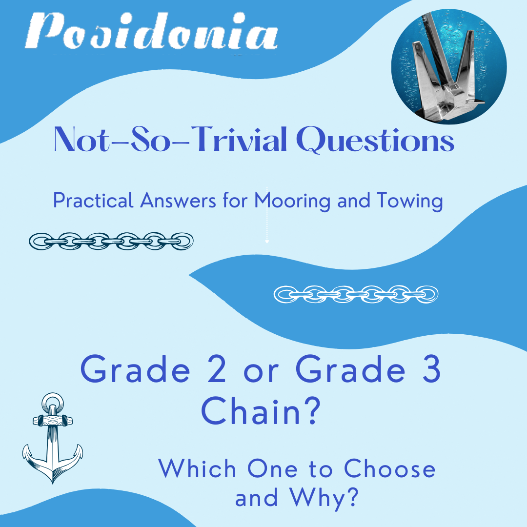 What’s the difference between Grade 2 and Grade 3 chain?