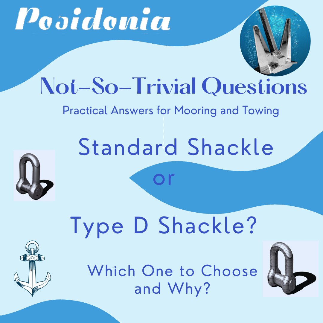 Kenter Joining Shackle - Posidonia Accessories